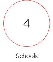 EDUCATION AND TRAINING INFORMATION SYSTEM (ECTS INFORMATION PACKAGE)